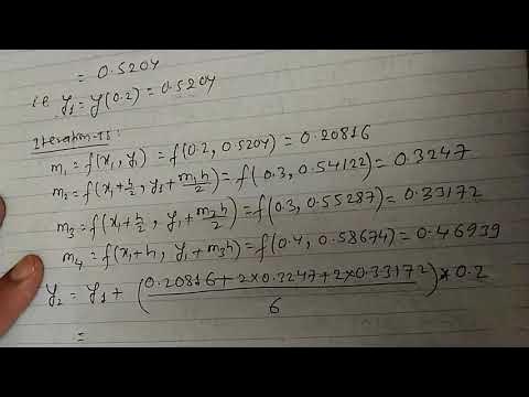 4th order Runge-Kutta Method (RK4 Method) - YouTube