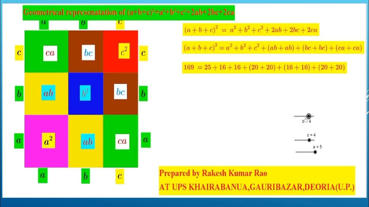Geometrical representation of (a+b+c)²=a²+b²+c²+2ab+2bc+2ca By using ...