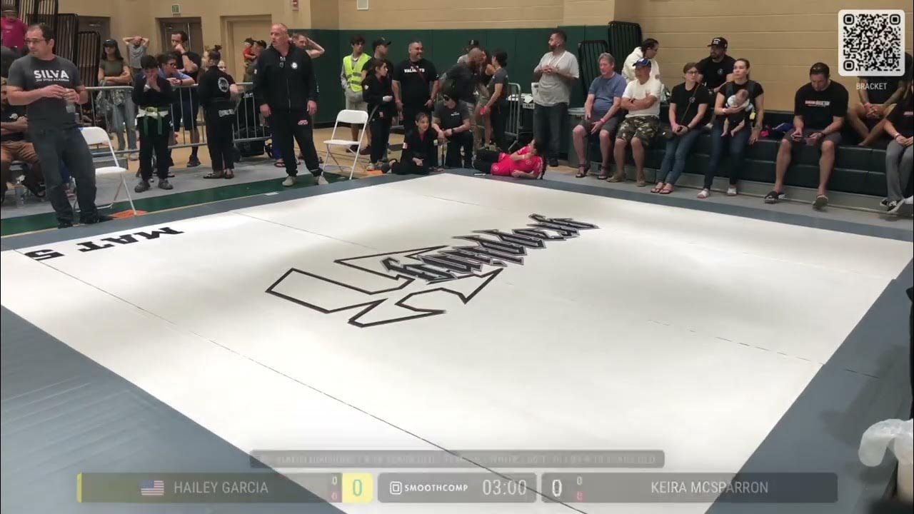 June 17th 2023 Mat 5 Part 29 - YouTube