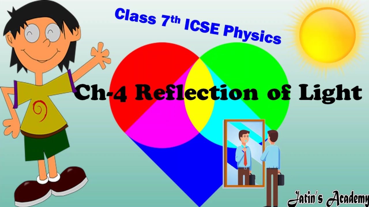 Ch 4 Reflection of Light class 7th Physics ICSE @jatinacademy - YouTube