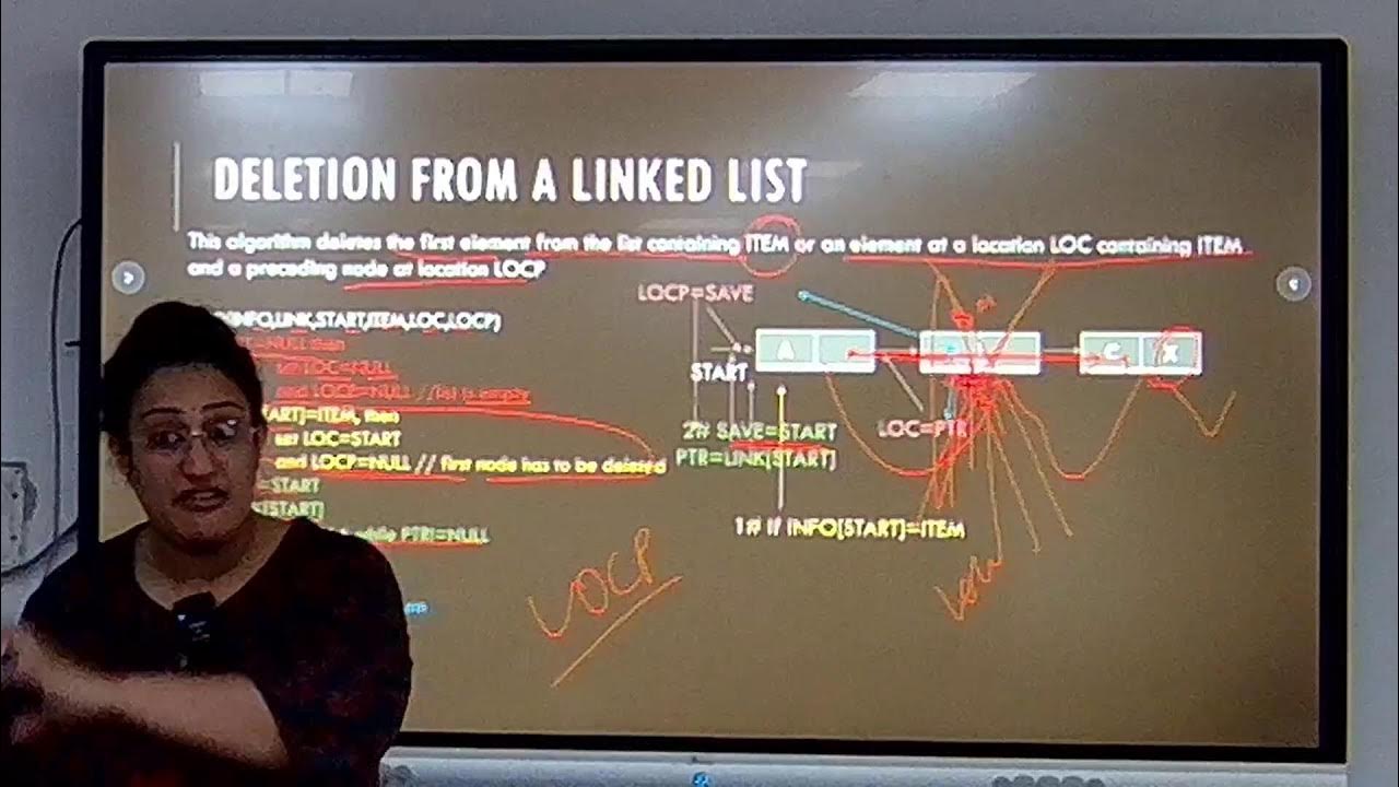 Linked List by Ms. Aishwarya Anand Arora - YouTube