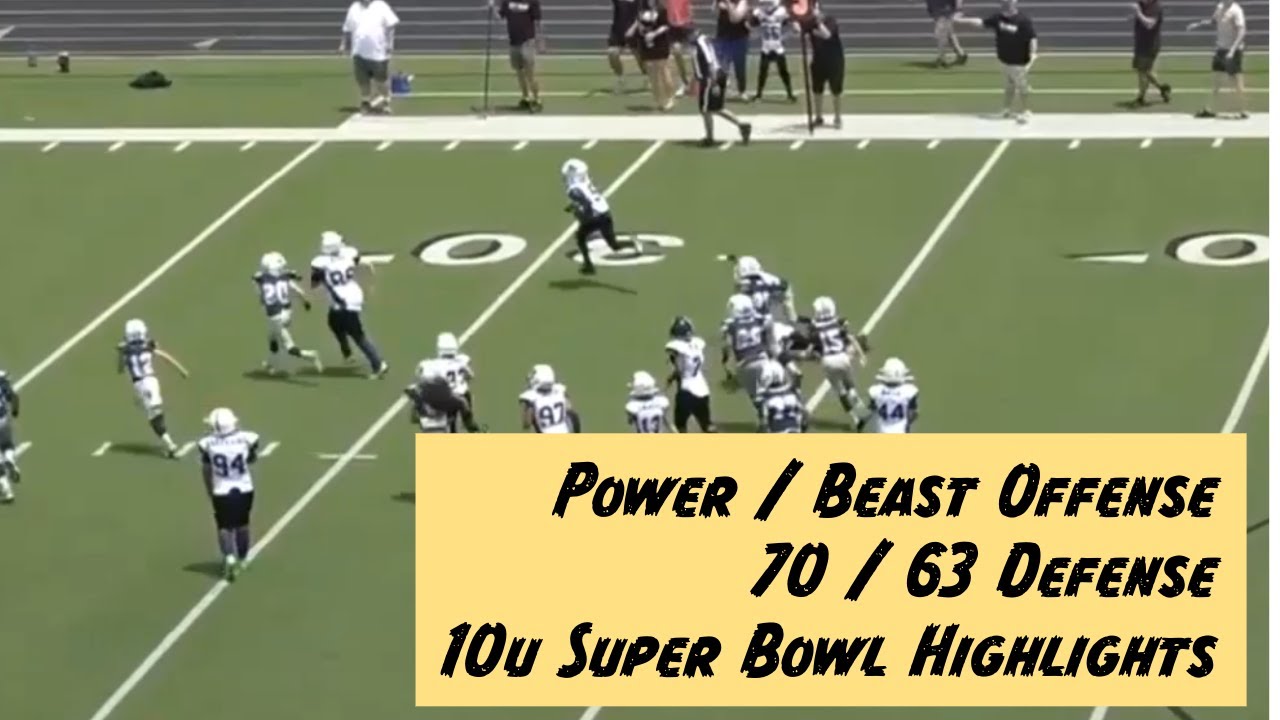 Power Offense / Great Defense beats Spread Offense Wildcats 2024 Spring ...