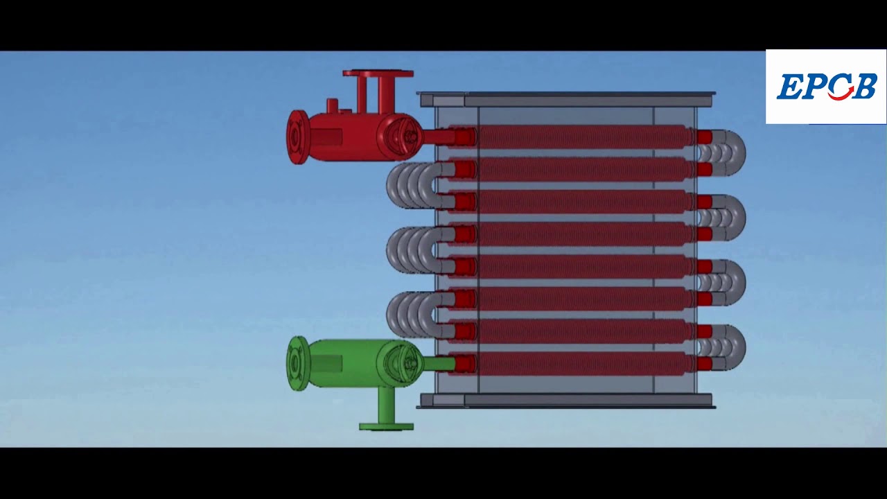 Do You Know The Structure of The Economizer? Look at This Video And You ...