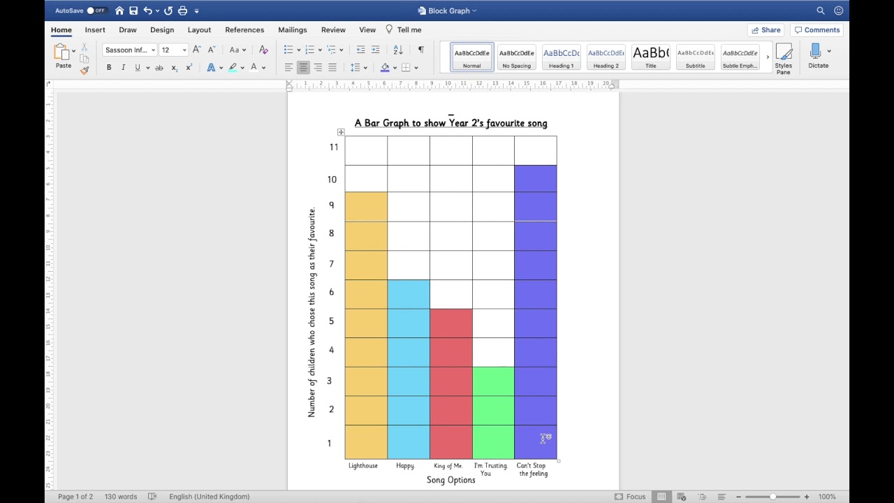 Understanding a Bar Graph Early Years - YouTube