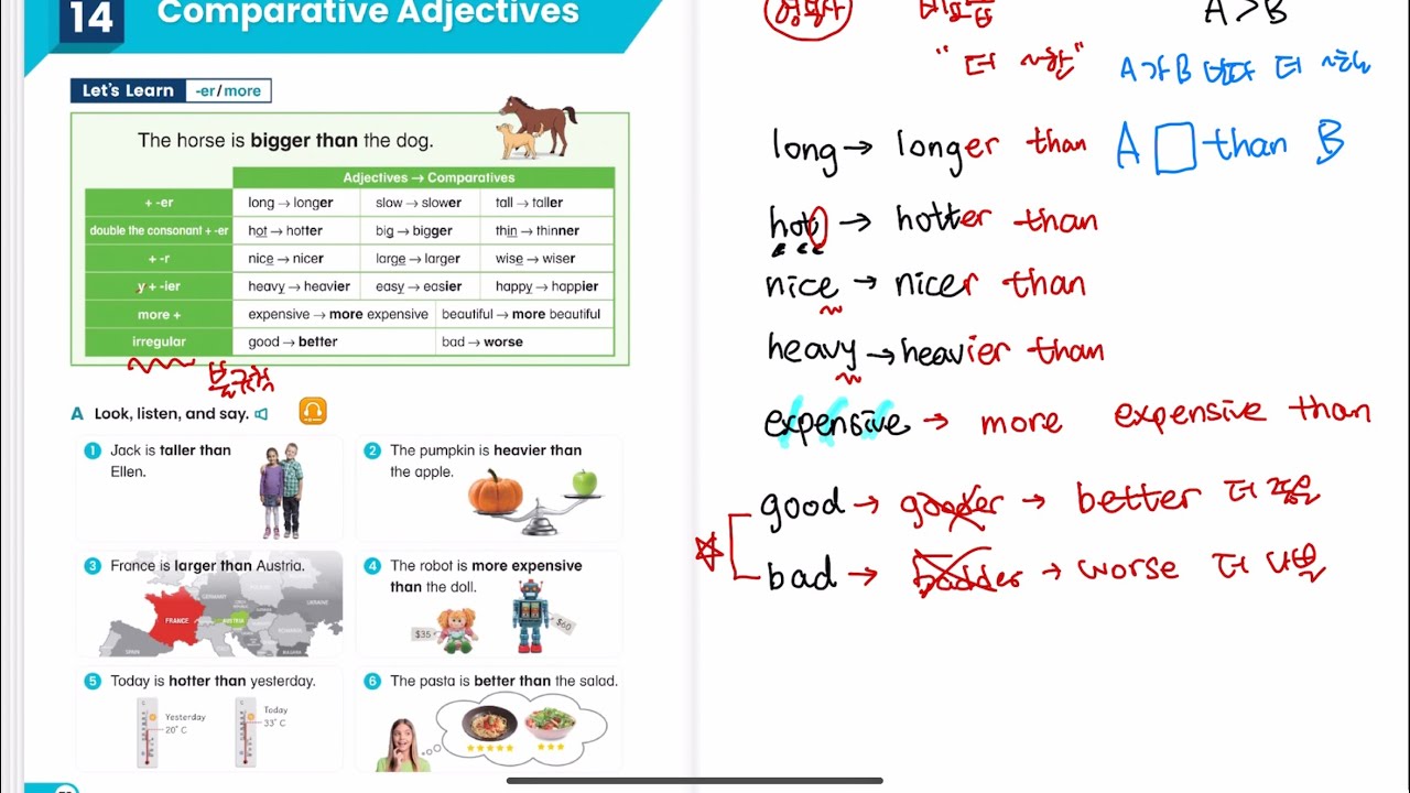 초등 Grammar 복습용- Bricks ELT Grammar Starter 3 unit 14 Comparative ...