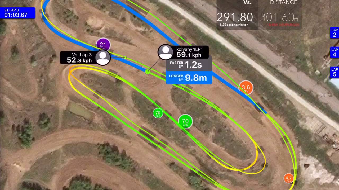 LITpro MX virtual challenge: 2016/07/20 Саша vs 2016/05/17 Алексей ...