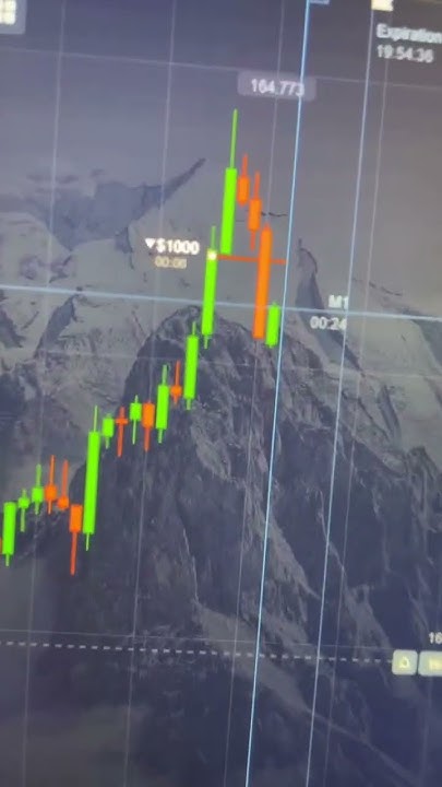 Pro Thunder V9 - Binary Options Mt5 Indicator | Non Repaint | SS7TRADER ВОЗДУХ - YouTube