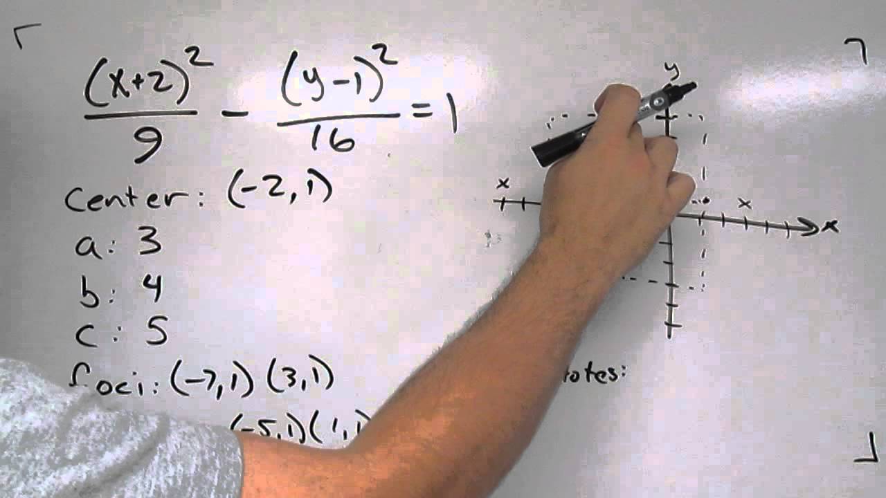 Chapter 8 Section 3 Part 2 - YouTube