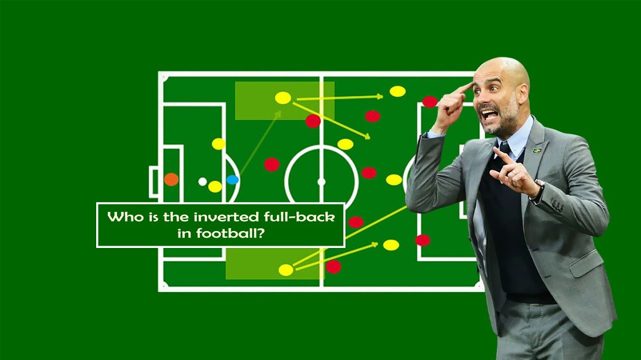 Who is The inverted Fullback in Football ¡| Football Index - YouTube