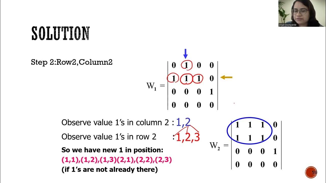 1.12 Warshall's Algorithm to find Transitive closure - YouTube