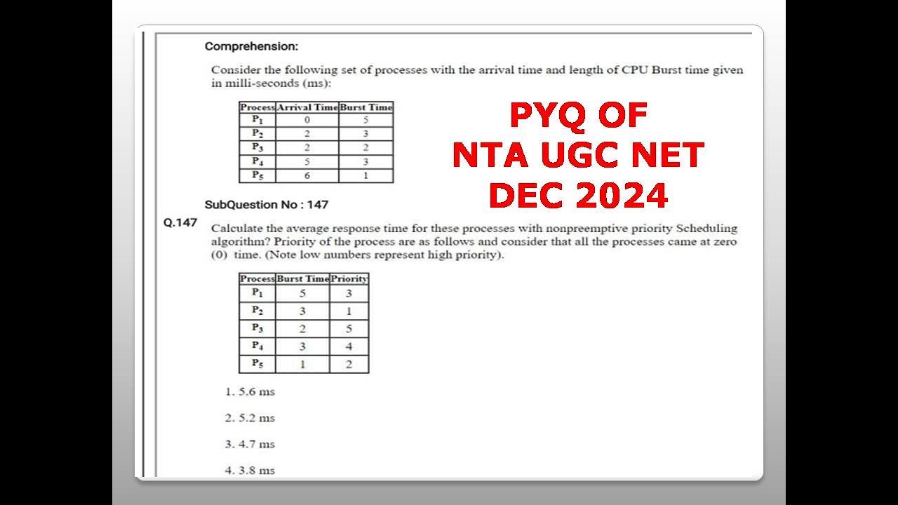 PYQ OF DEC 2024 | CPU SCHEDULING | NTA UGC NET JUNE 2025 EXAM | UGC NET JRF EXAM | COMPUTER ...