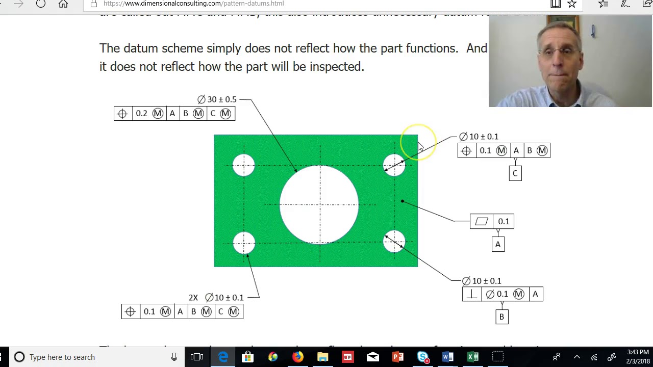 Pattern Datums - YouTube