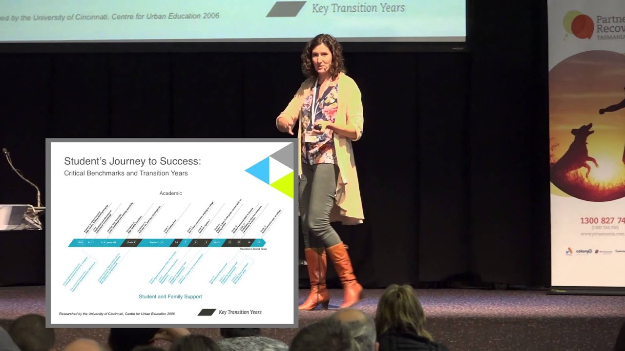 PIR2015 D1 Kerry Graham - YouTube