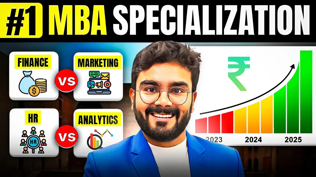 BEST MBA Specialization in 2025 with Highest Salary | MBA ...