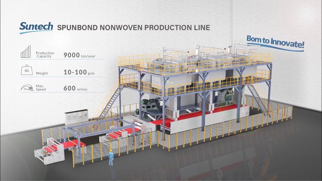 Suntech SSS Spunbond Production Line Working Effect video - YouTube