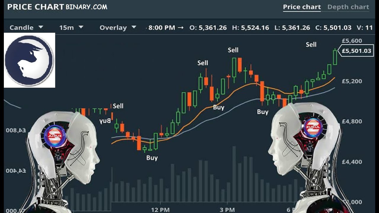 +- BARRIER OFFSET AUTO BOT STRATEGY {free download} - YouTube