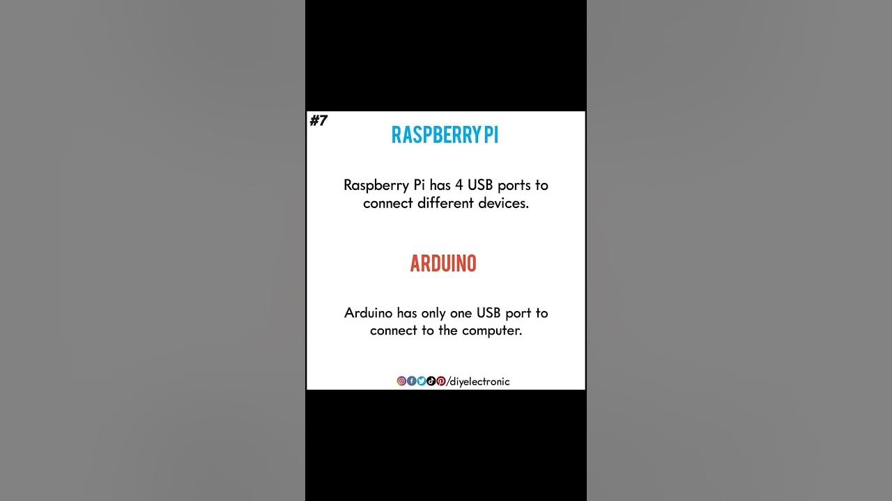 Arduino Arduinoproject Raspberrypi Raspberry Roblox Learngb2tb