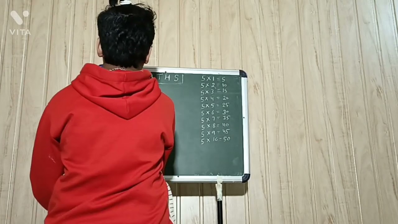 New Tricks To A Solve Multiply Sums YouTube New Tricks To A Solve Multiply Sums YouTube