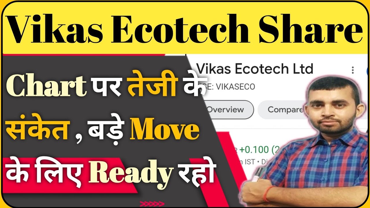 Vikas ecotech latest news । Vikas ecotech share latest news । Future of ...