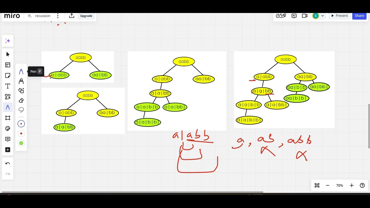 131 palindrome partitioning - YouTube