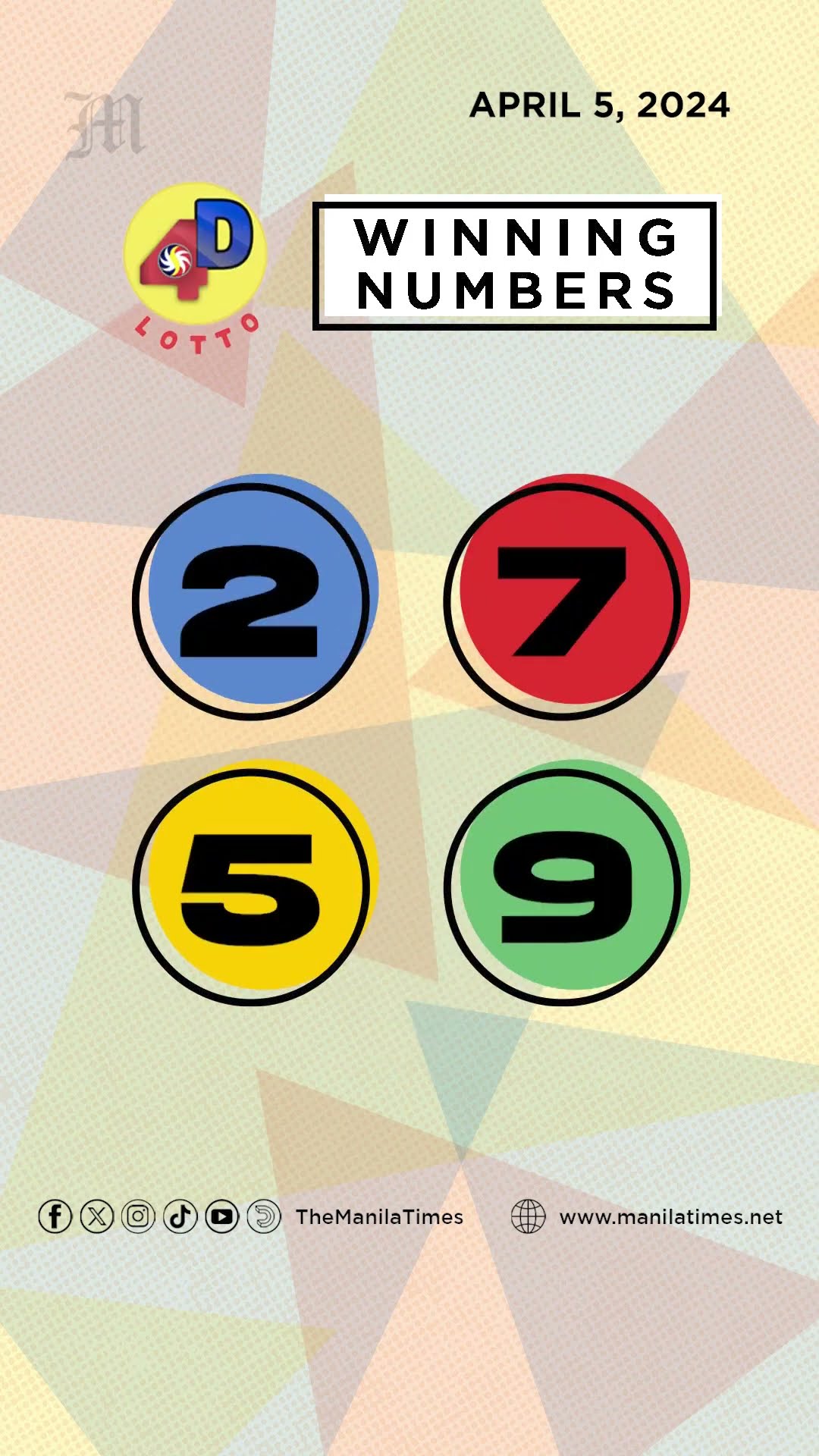 PCSO Lotto Results P52M Ultra Lotto 6 58 Mega Lotto 6 45 4D 3D 2D Apr. 5 2024