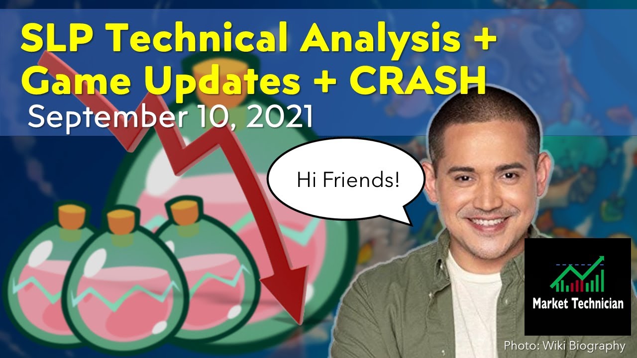 SLP Technical Analysis Tagalog CRASH | September 10, 2021 - YouTube