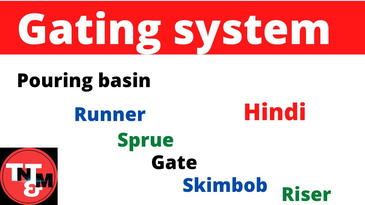 Gating system || casting || sprue || runner || riser ..|| production ...