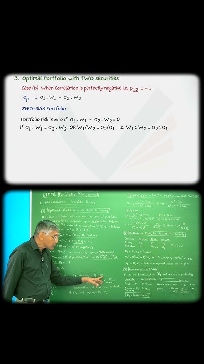 Markowitz Portfolio Theory | Optimal Portfolio | Portfolio Management ...