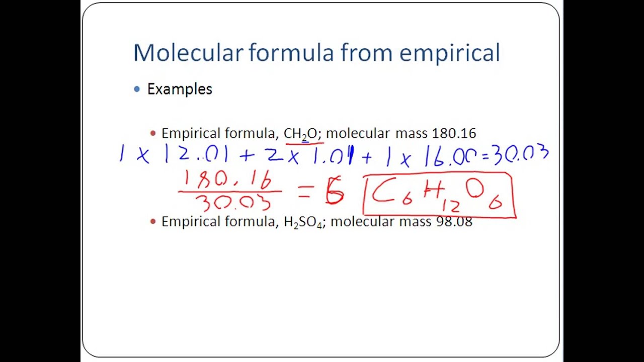 VM Chemistry - Molecular formula from empirical examples - YouTube