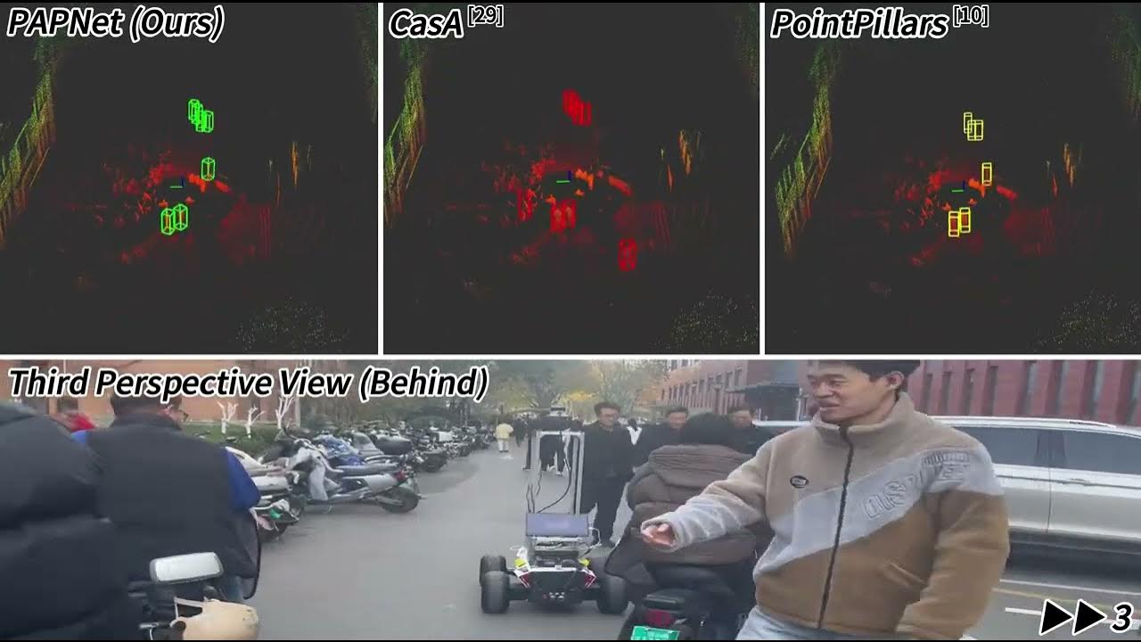 PAPNet: Point-enhanced Attention-aware Pillar Network for 3D Object Detection in Autonomous ...