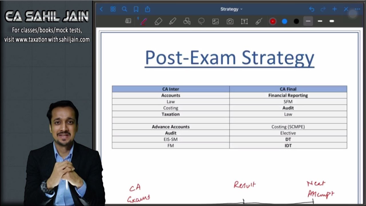 Post Exam Strategy for CA Students | Do Not Stop Studying - YouTube