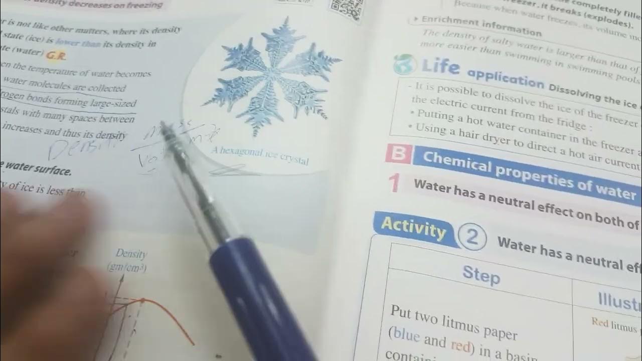 Part 2 lesson 4 Water Unit 1 Periodicity of Elements and their ...