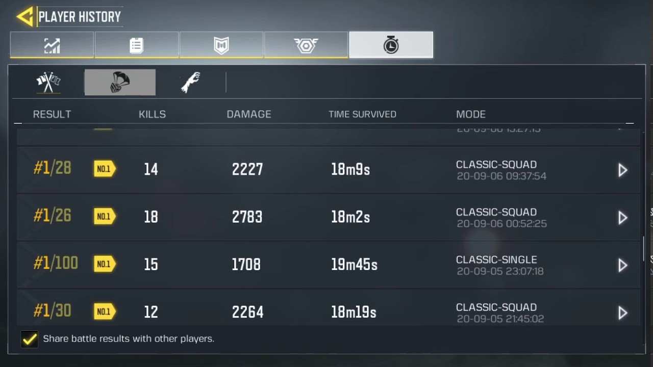 Cod mobile 6 wins in a row 🤯 - YouTube