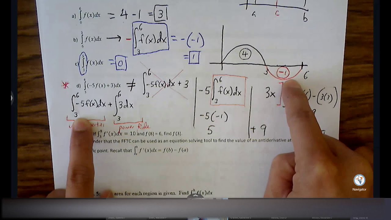 Ch. 4.4b Average Value Theorem & SFTC - YouTube