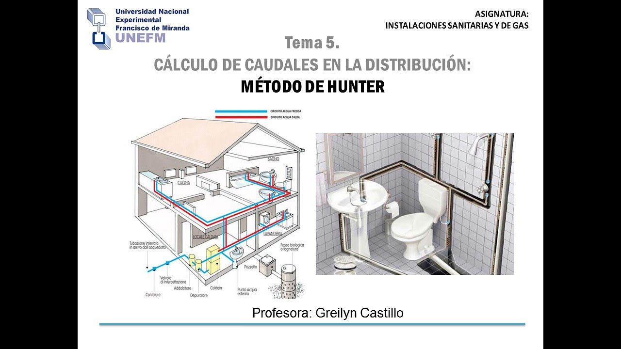 Tema 5. Cálculo de caudales en la distribución usando el Método de ...