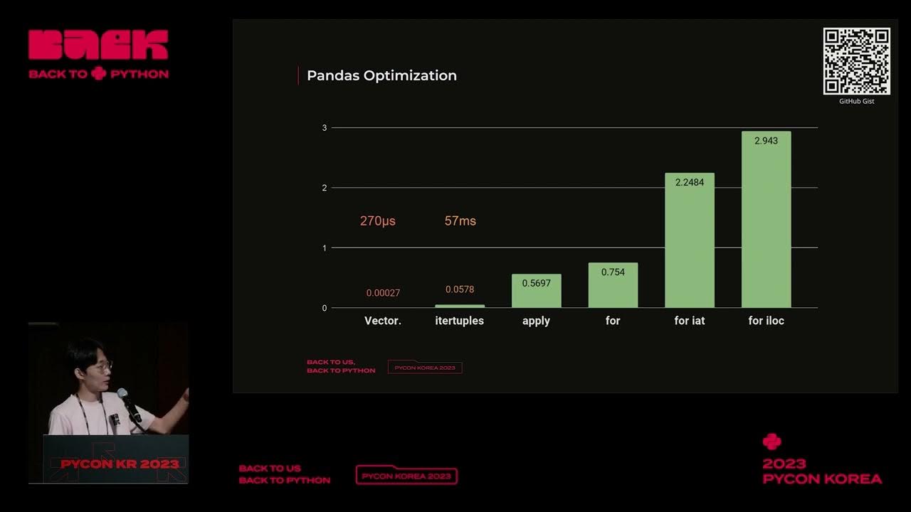 PyCon KR 2023 Scalable Backtesting with Python, I O부터 Scalable까지 김태완 ...