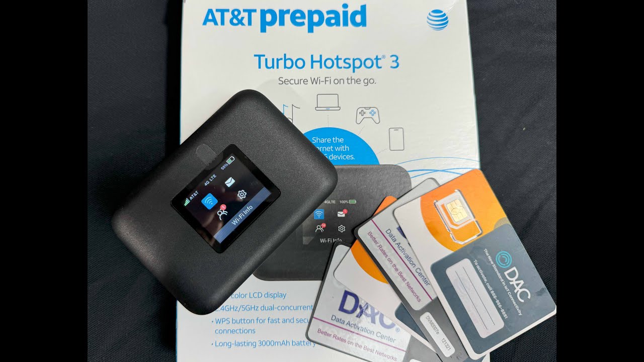Configuring a Hotspot with a DAC sim card - YouTube