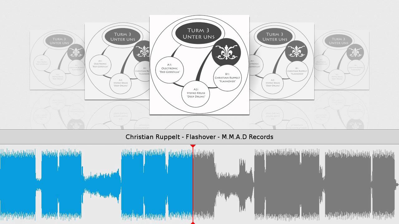 Christian Ruppelt - Flashover - M.M.A.D Records - YouTube