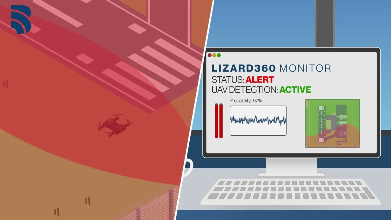 Lizard360 - Acoustic Drone Detection - YouTube