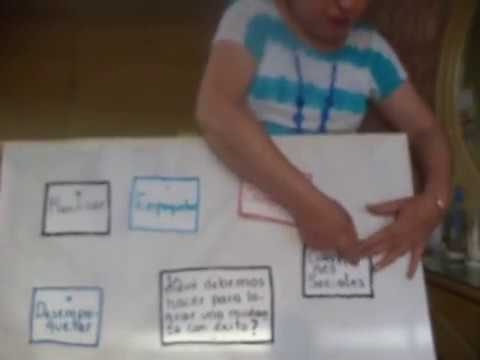 Diagrama de Interrelaciones o Diagrama de Relaciones - YouTube