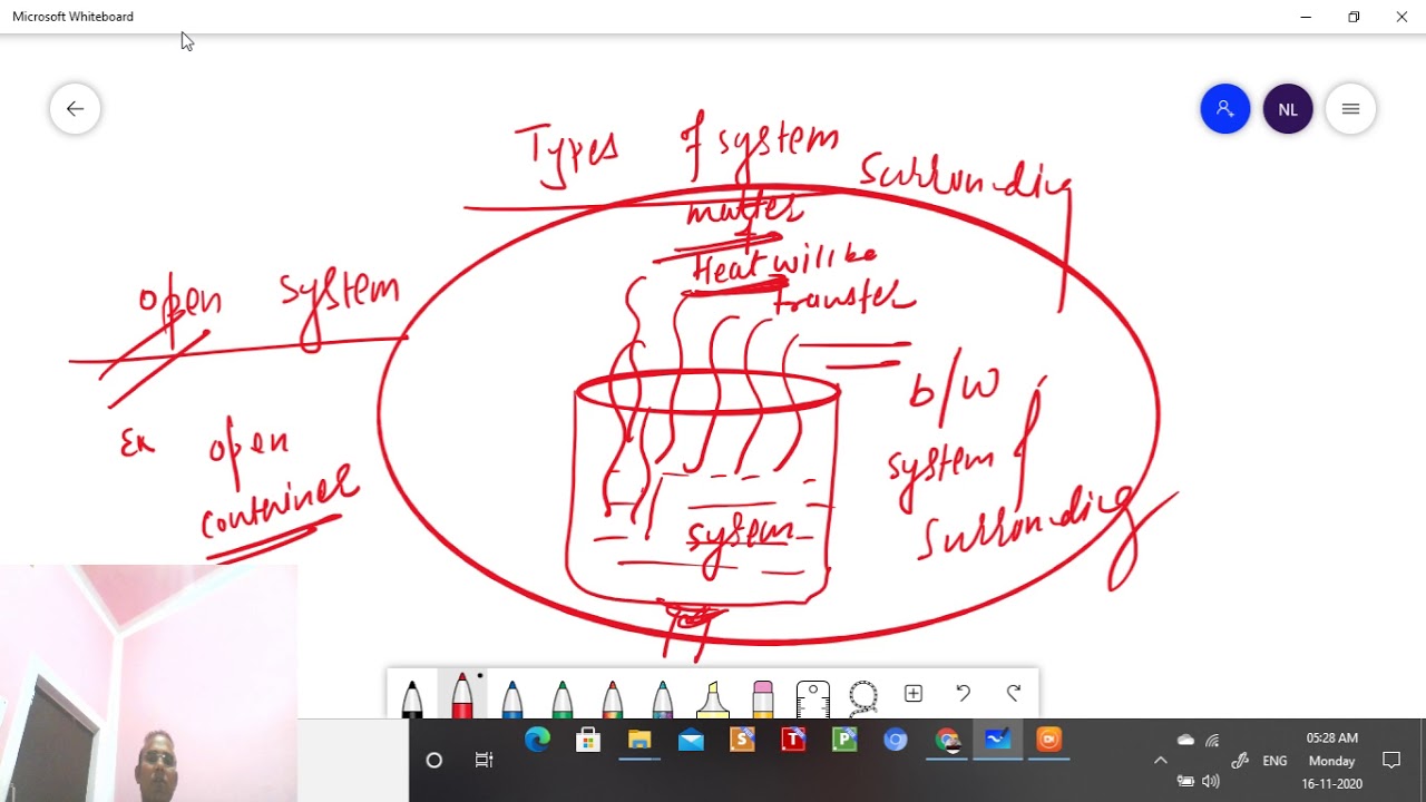 introduction of thermodynamics, - YouTube