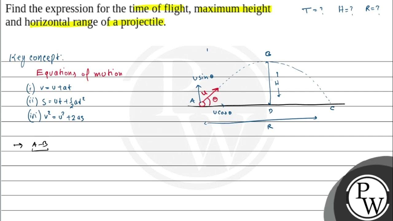 Find the expression for the time of flight, maximum height and horizontal range of a projectile ...
