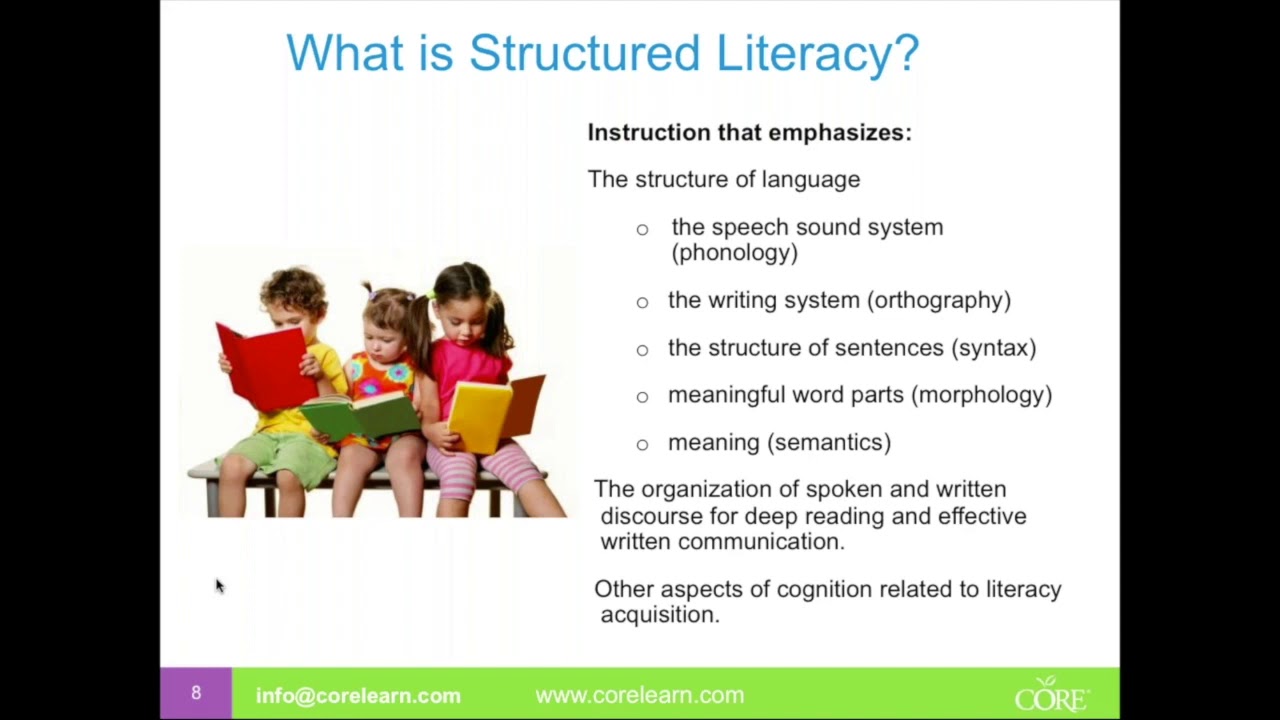 What Is Structured Literacy CORE Learn YouTube what-is-structured-literacy-core-learn-youtube