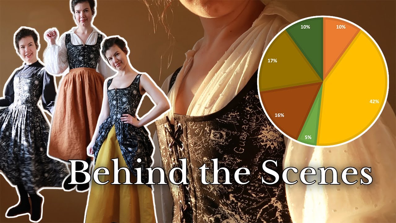Launching my Book! - Behind the Scenes Kickstarter Release - YouTube