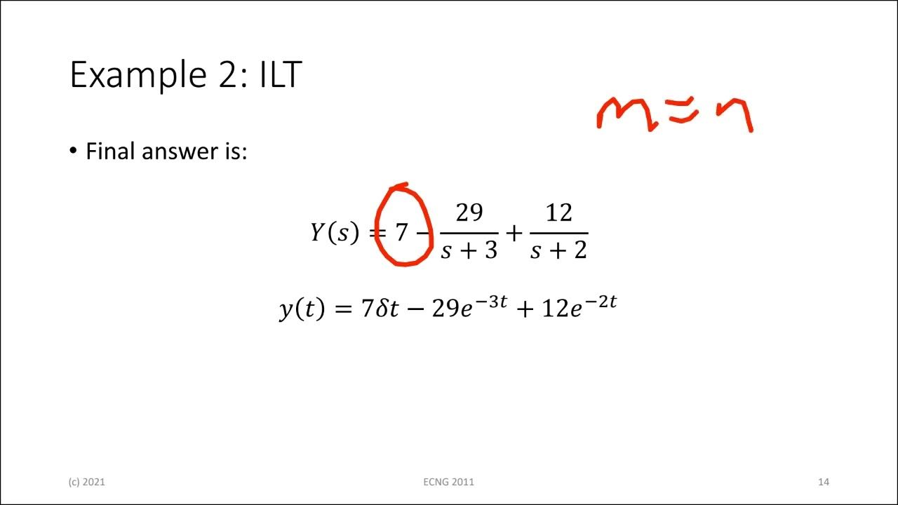 Laplace Transform Review part 2 - YouTube