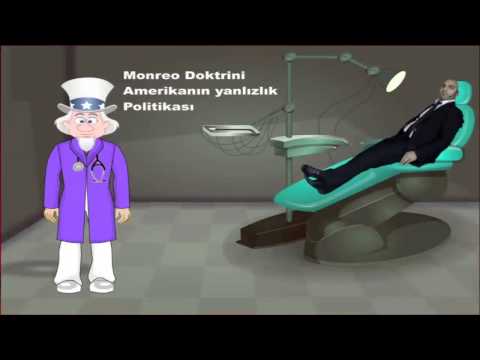 Biriz Hafıza Hafıza Teknikleri ve Animasyonlarla YKS - KPSS Tarih - MONREO DOKTRİNİ