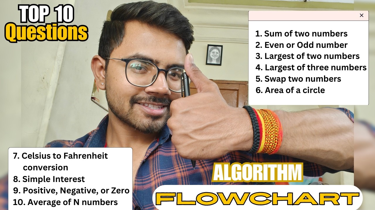 Top 10 Algorithm Questions with Flowcharts🔥🚀 | Important for every ...
