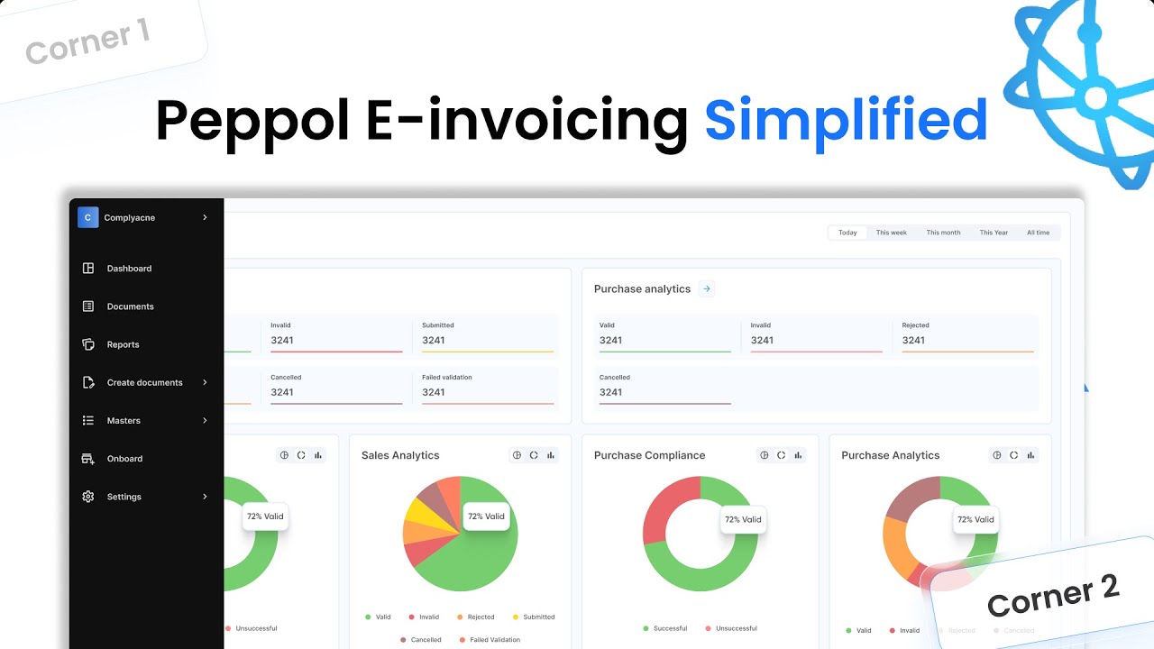 How to Send Global E-Invoices with Peppol - YouTube