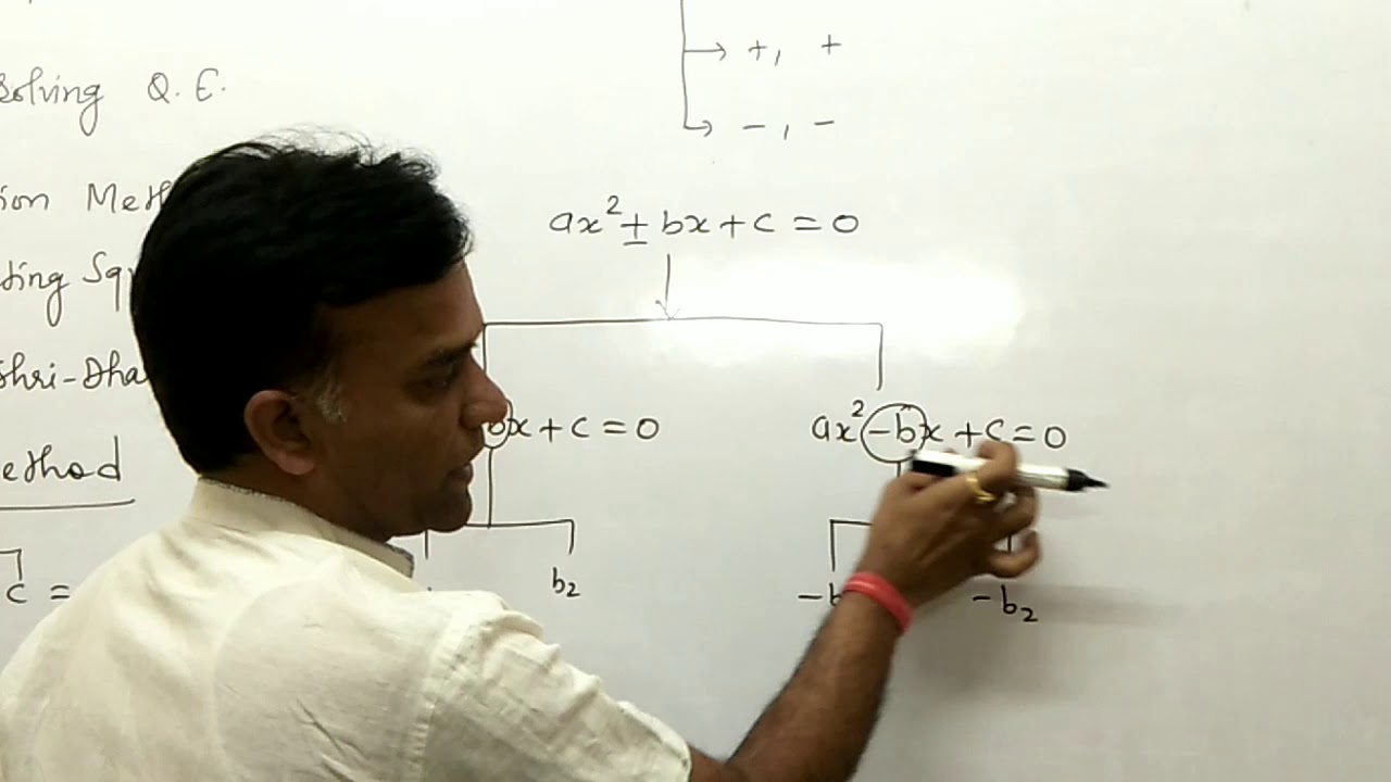 Concept of Factorization method - YouTube