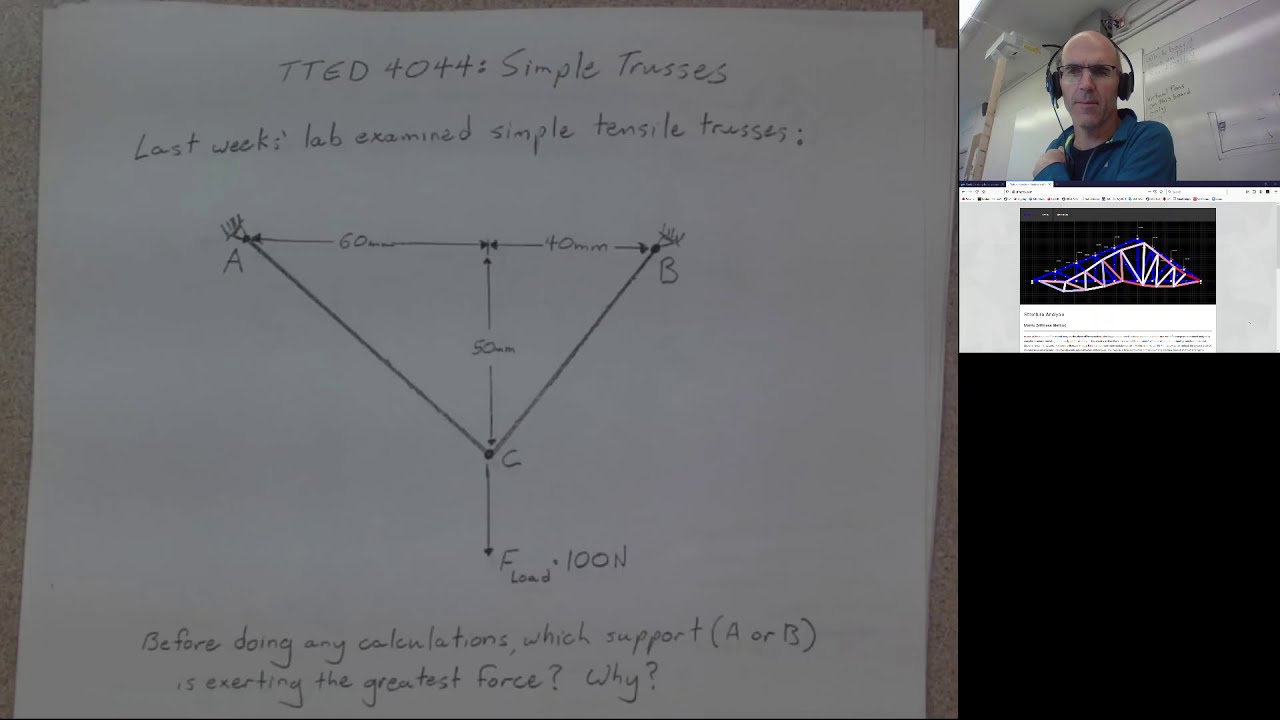TTED4044 Simple Trusses: Solving the Single Triangle Truss - YouTube
